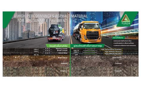 Tipco Asphalt ออกแบบสื่อประชาสัมพันธ์ ผลงานต่าง ๆ ของ Art Ad Design Portfolio Gallery
