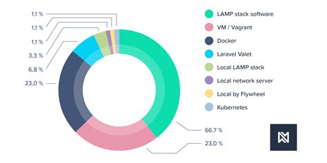 themosis framework 2 1 roadmap themosis blog