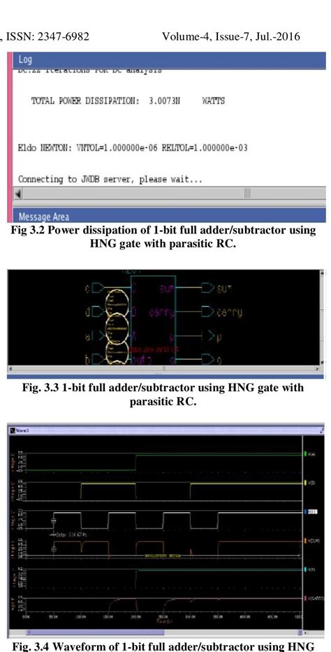 Figure 13 Full Addersubtractor Circuit Using Reversible