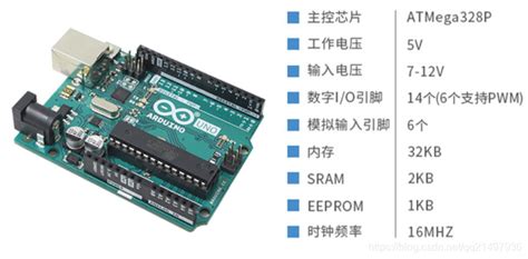 项目实战：c上位机arduino下位机控制点亮led灯ardunio 上位机开发 Csdn博客