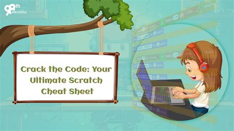 Master Coding On Scratch With Our Handy Cheat Sheet Part 1 Youtube