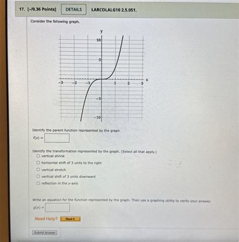 Solved Consider the following graph. Identify the parent | Chegg.com