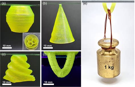 Structures Fabricated Via The Inverted Deposition Configuration A A Download Scientific