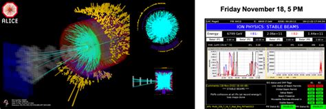 The Alice Newsletter No 232 Alice Collaboration