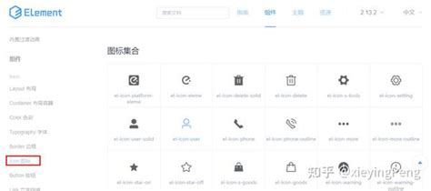 在vue中使用element Ui组件、图标和阿里图标库 知乎