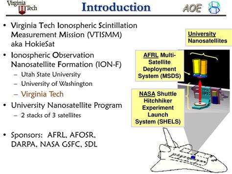 Ppt System Identification Of A Nanosatellite Structure Powerpoint Presentation Id 3110962