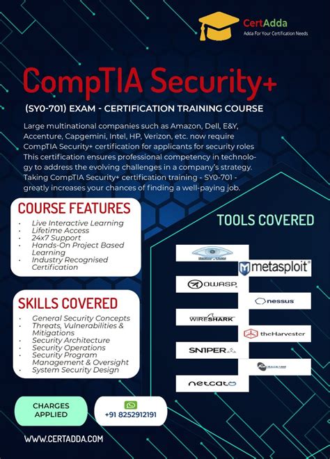 Learn Cybersecurity Skills With Live Interactive Training Certadda Adda For Your