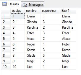 sql Crear una consulta utilizando una sola tabla en SQLServer Stack Overflow en español
