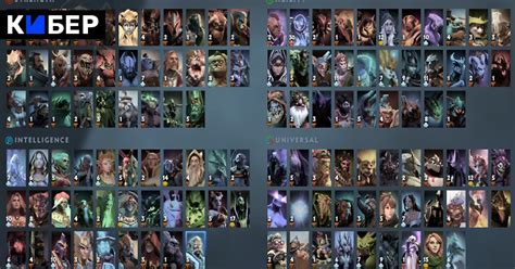 Список персонажей Dota 2 Nilse