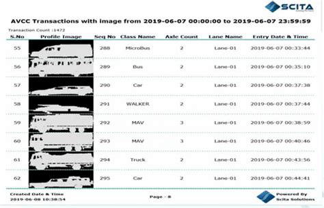 Aluminum Automatic Vehicle Classification System 24vdc At Best Price