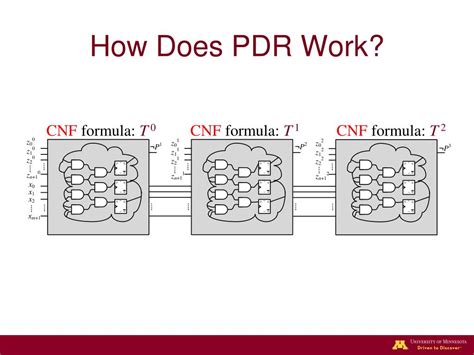 ppt algorithms and data structures for logic synthesis and