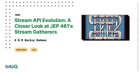 Stream Api Evolution A Closer Look At Jep 461s Stream Gatherers Infoq