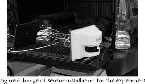 Figure 6 From Development Of Object Detection Technology Using Laser