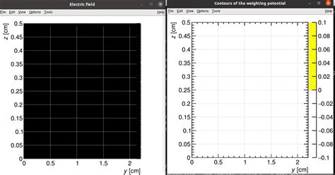 Problems About Fieldview Garfield Root Forum