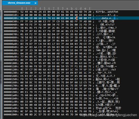 Matlab制作双声道正弦波wav文件db Fs Sine Wave Csdn博客