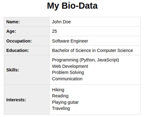 Bio Data Created Using HTML CSS And A Table Tag