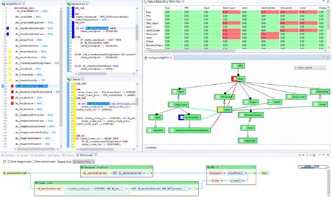 co evolution of problem space and solution space this visualization download scientific