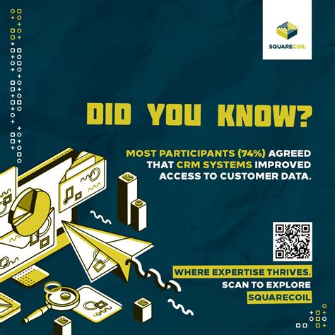 Improve Customer Data Access With Squarecoil Boost Your Customer