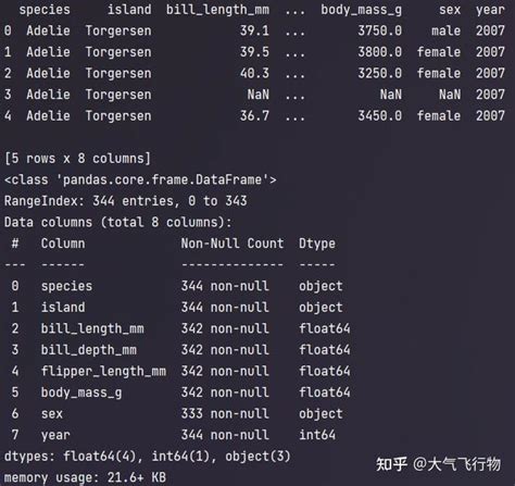Python可视化 基础散点图 知乎