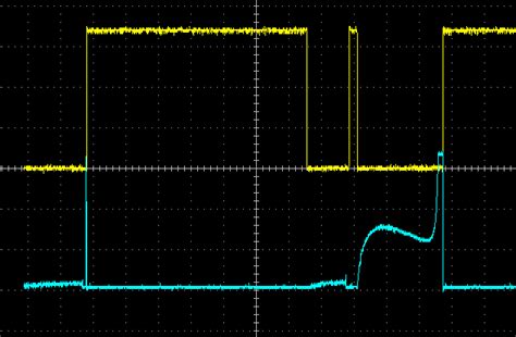 Yaaap Yet Another Arduino Art Project