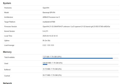 Good Morning Im Doing A Review Of The 8gb Ram Version Of Openwrt The Official Firmware