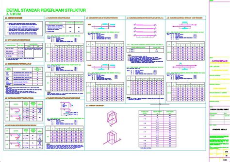 Standard Details Of Structure Work In Autocad 2d Drawing Cad File Dwg File