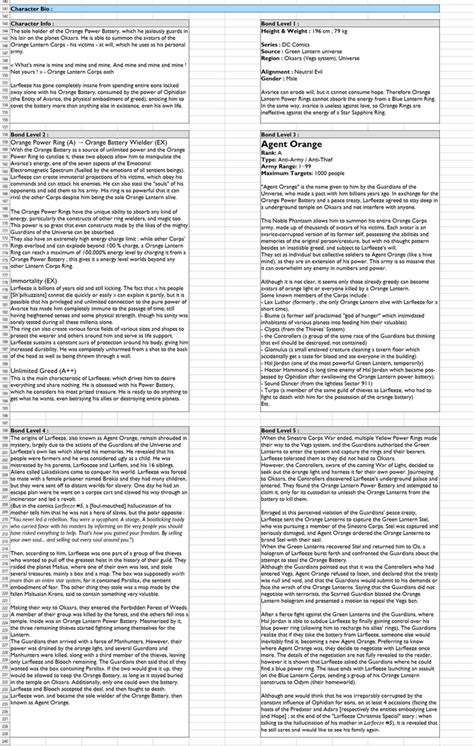 Fgo Fake Servant Sheet Larfleeze Pretender R Grandorder