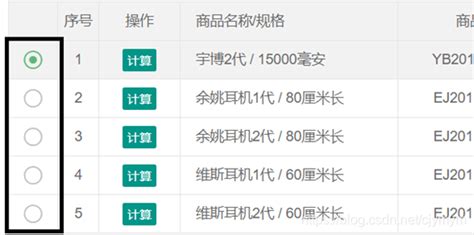 Layui表格单选框、复选框layui 复选 Csdn博客