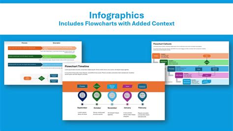Flowchart Powerpoint Templates Process Powerpoint Flowchart Powerpoint Presentation