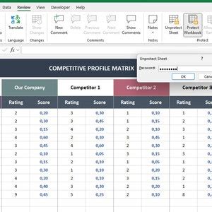 Competitive Profile Matrix Excel Template CPM Matrix Competitive Analysis Competitor