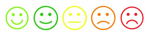 5 Smiley Faces Smiley Facefeedback Scale Smiley Face Scale Emotion Face Digital Download 5 Smiley Faces Smiley Facefeedback Scale Smiley Face Scale Emotion Face Digital Download