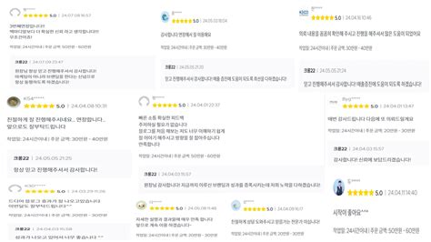 블로그관리 처음부터 끝까지 세심하게 관리해 드립니다 크몽