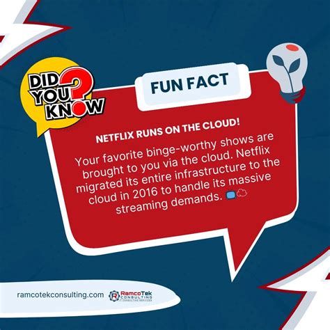 ramcotek consulting on linkedin netflixandcloud cloudcomputing