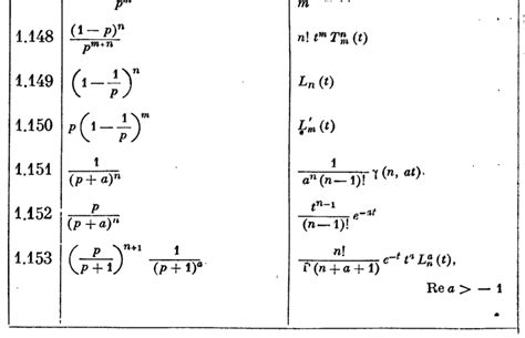 Ladder Like Bandpass Filter Theoretical Analysis Problem • Physics Forums