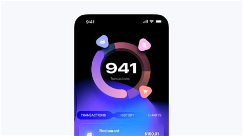 Chart Designs Figma Handbook Design Code