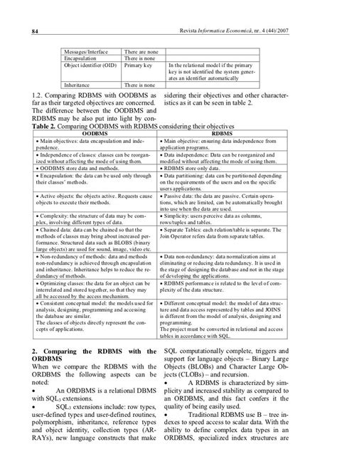 Difference Between Oodbms And Ordbms Pdf