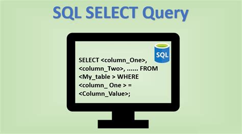 Use ChatGPT To Translate SQL Between DBMS Python Bloggers