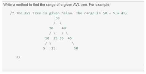 Solved Write A Method To Find The Range Of A Given Avl Tree