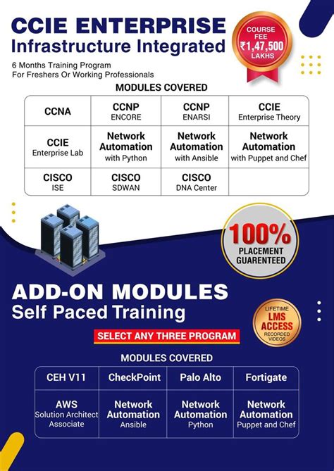 Power Bi Get Data From Sharepoint List Library Microsoft Fabric Community