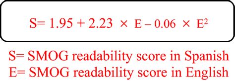 Sol Formula For Converting Smog Readability Scores From English To