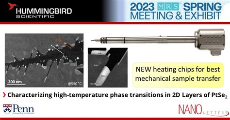 Dr Pawan Kumar On Linkedin Characterizing High Temperature Phase Transitions In 2d Layers Of