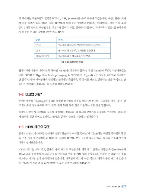 알라딘 미리보기 코딩은 처음이라 With 웹 퍼블리싱 알라딘 미리보기 코딩은 처음이라 With 웹 퍼블리싱