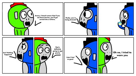 Ming Ming Light Tf Tg Part 1 By Swinubsnowsnout On Deviantart