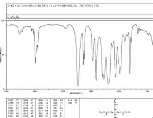 China TMPTA Monomer Trimethylolpropane Triacrylate Manufacturer Supplier Longchang
