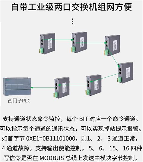 Profinet转modbus Rtu网关 佛山市高迈德官网