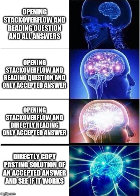 Stackoverflow Usage Levels Rprogrammerhumor