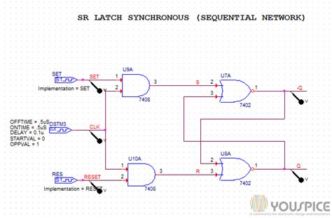 Sr Latch Synchronous Youspice