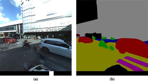 Figure 8 from The Bangkok Urbanscapes Dataset for Semantic Urban Scene Understanding Using ...
