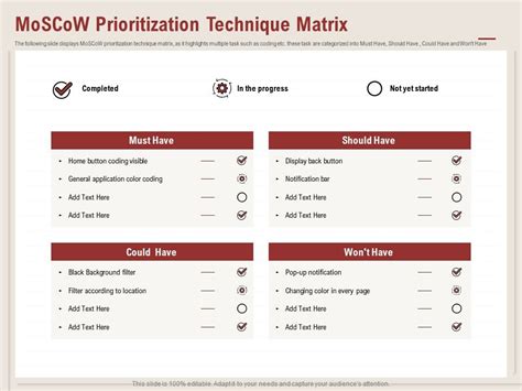 Moscow Prioritization Technique Matrix Notification Ppt Powerpoint Presentation Samples