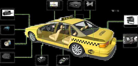 Taxi Solution Howen Technologies
